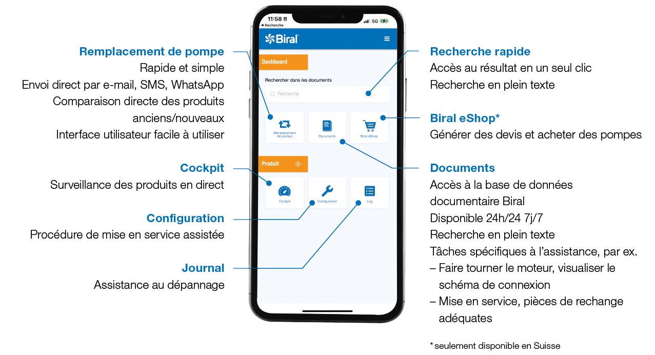Biral AG: App